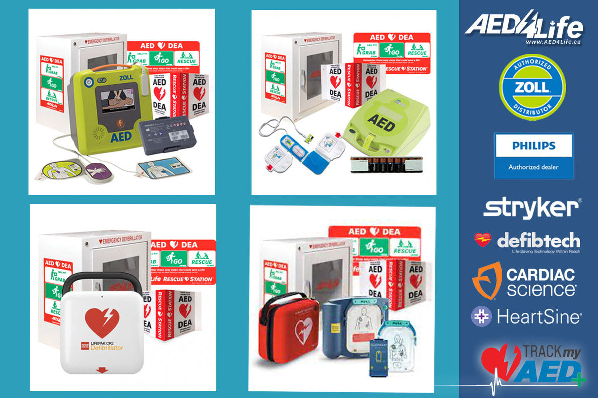 Buying an Automated External Defibrillator – AED4Life