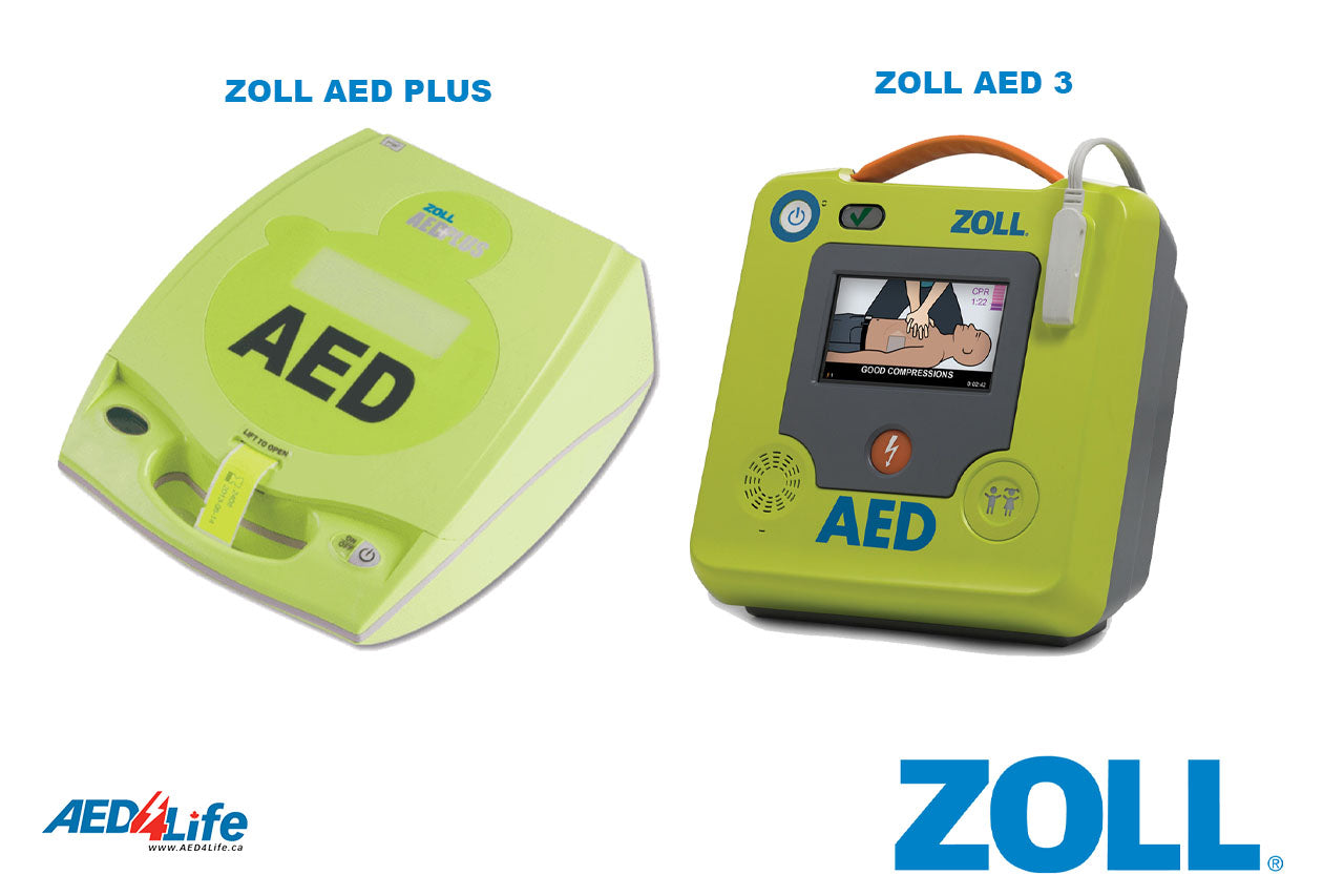 The Lifesaving Duo: Exploring the Benefits of Zoll AED 3 and Zoll AED – AED4Life